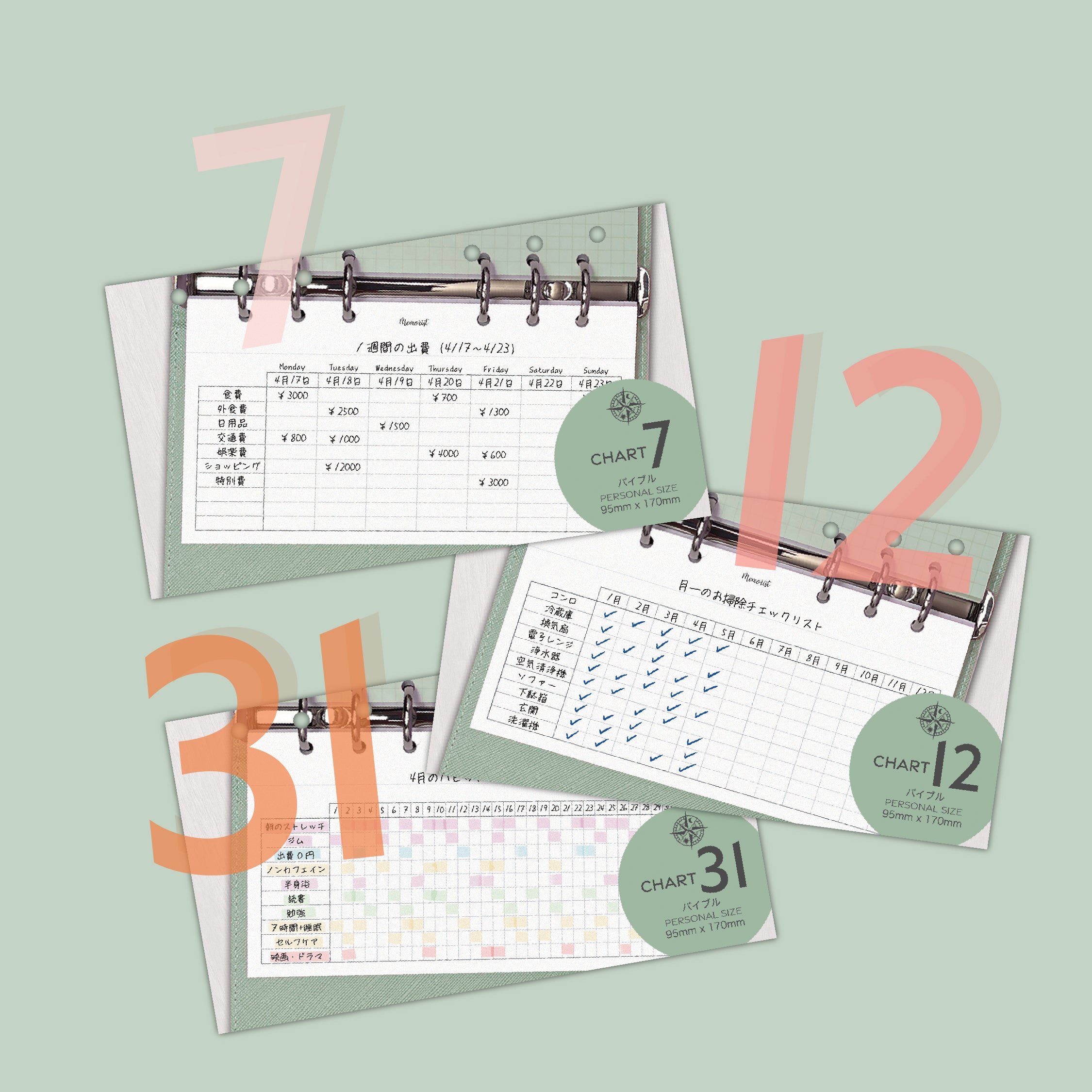 20230512 CHART 7/12/31リフィル – Memorist｜メモリスト